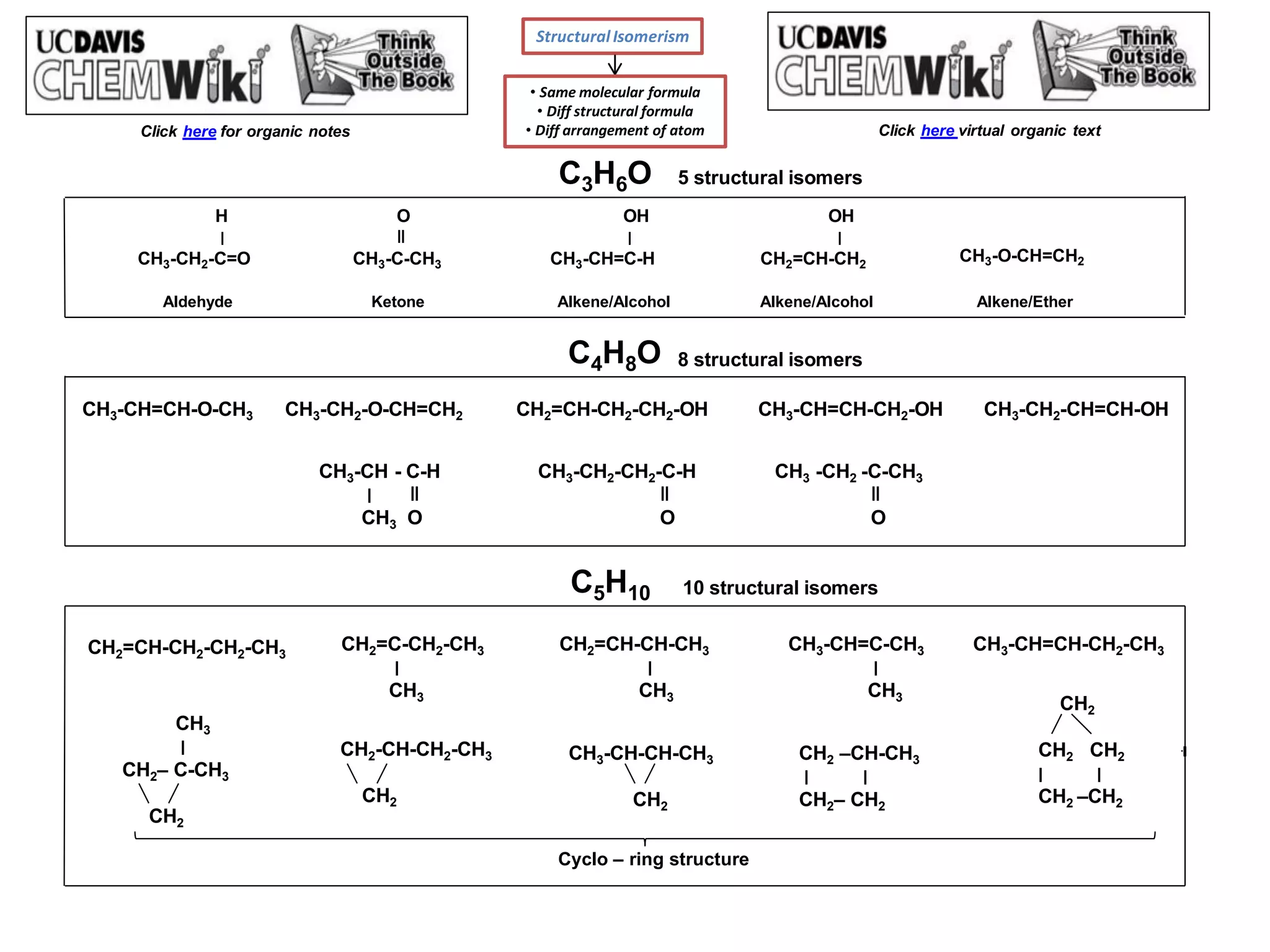 IB Chemistry on Structural Isomers and Benzene Structure | PDF