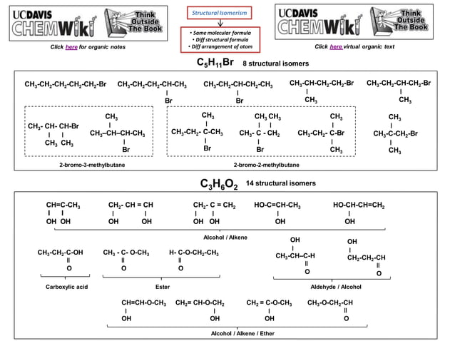 IB Chemistry on Structural Isomers and Benzene Structure | PDF