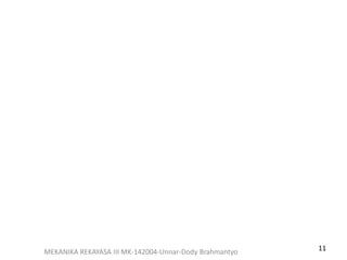 Mekrek 3-2 struktur-stt | PDF