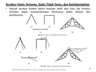Mekrek 3-2 struktur-stt | PDF