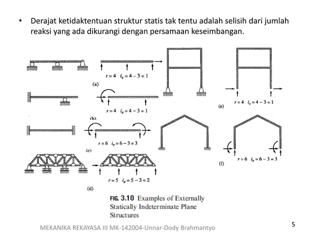 Mekrek 3-2 struktur-stt | PDF