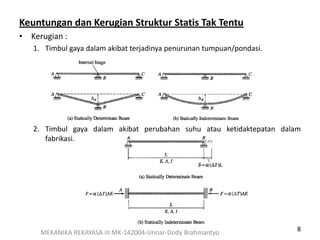 Mekrek 3-2 struktur-stt | PDF
