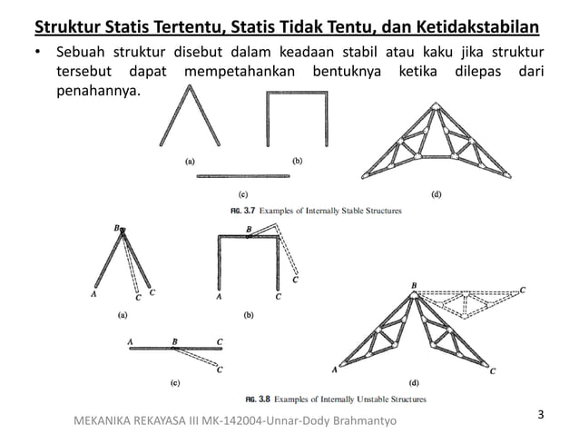 Mekrek 3-2 struktur-stt | PDF