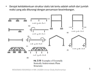 Mekrek 3-2 struktur-stt | PDF
