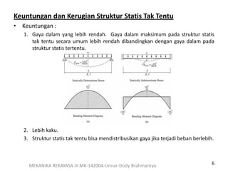 Mekrek 3-2 struktur-stt | PDF