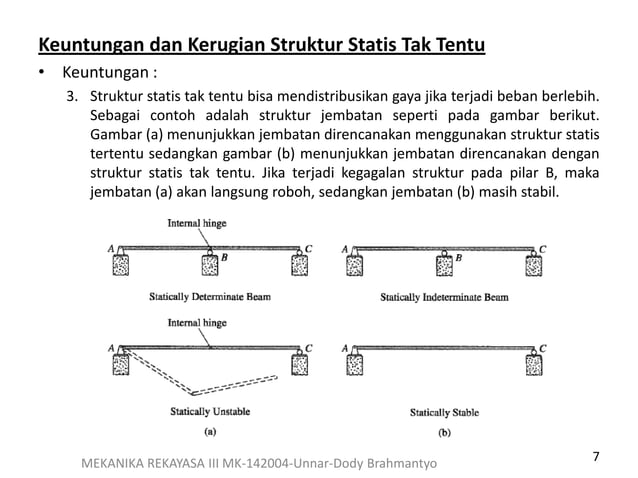 Mekrek 3-2 struktur-stt | PDF