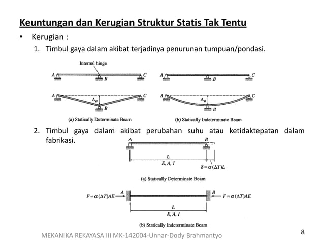 Mekrek 3-2 struktur-stt | PDF