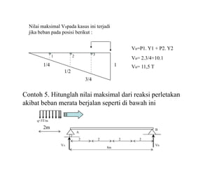 Mekrek 1 prtmuan ke 8 garis pengaruh | PPTX