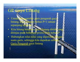 Mekrek 1 prtmuan ke 8 garis pengaruh | PPTX