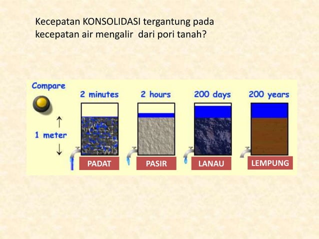 MEKTAN 1.ppt