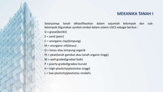 MEKTAN 1.pptx