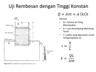 Mektan bab 4 rembesan tanah | PPTX
