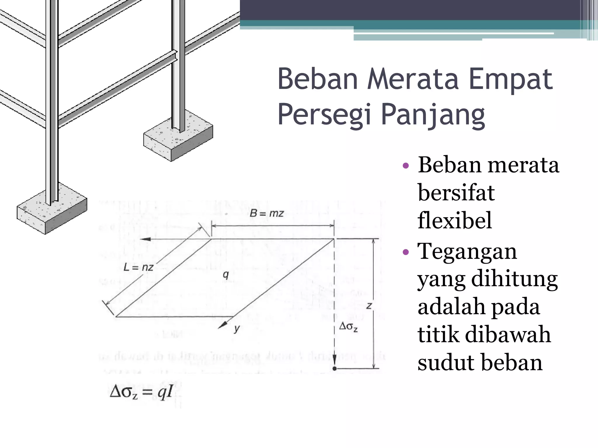 Mektan ii distribusi_tegangan_boussinesq | PDF