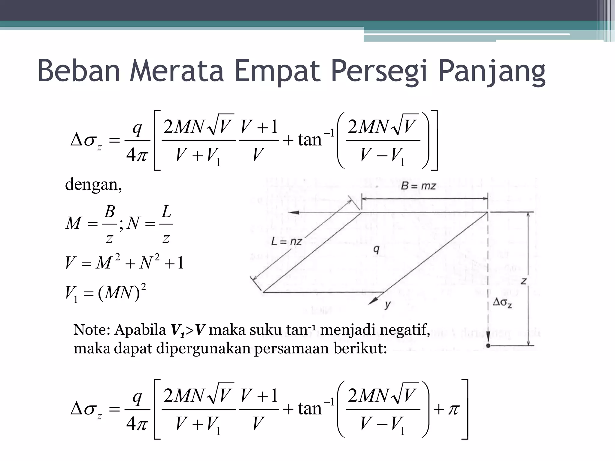 Mektan ii distribusi_tegangan_boussinesq | PDF