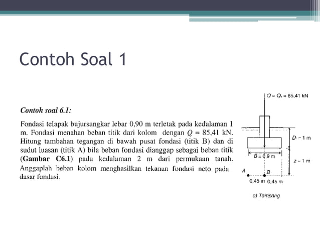 Mektan ii distribusi_tegangan_boussinesq | PDF