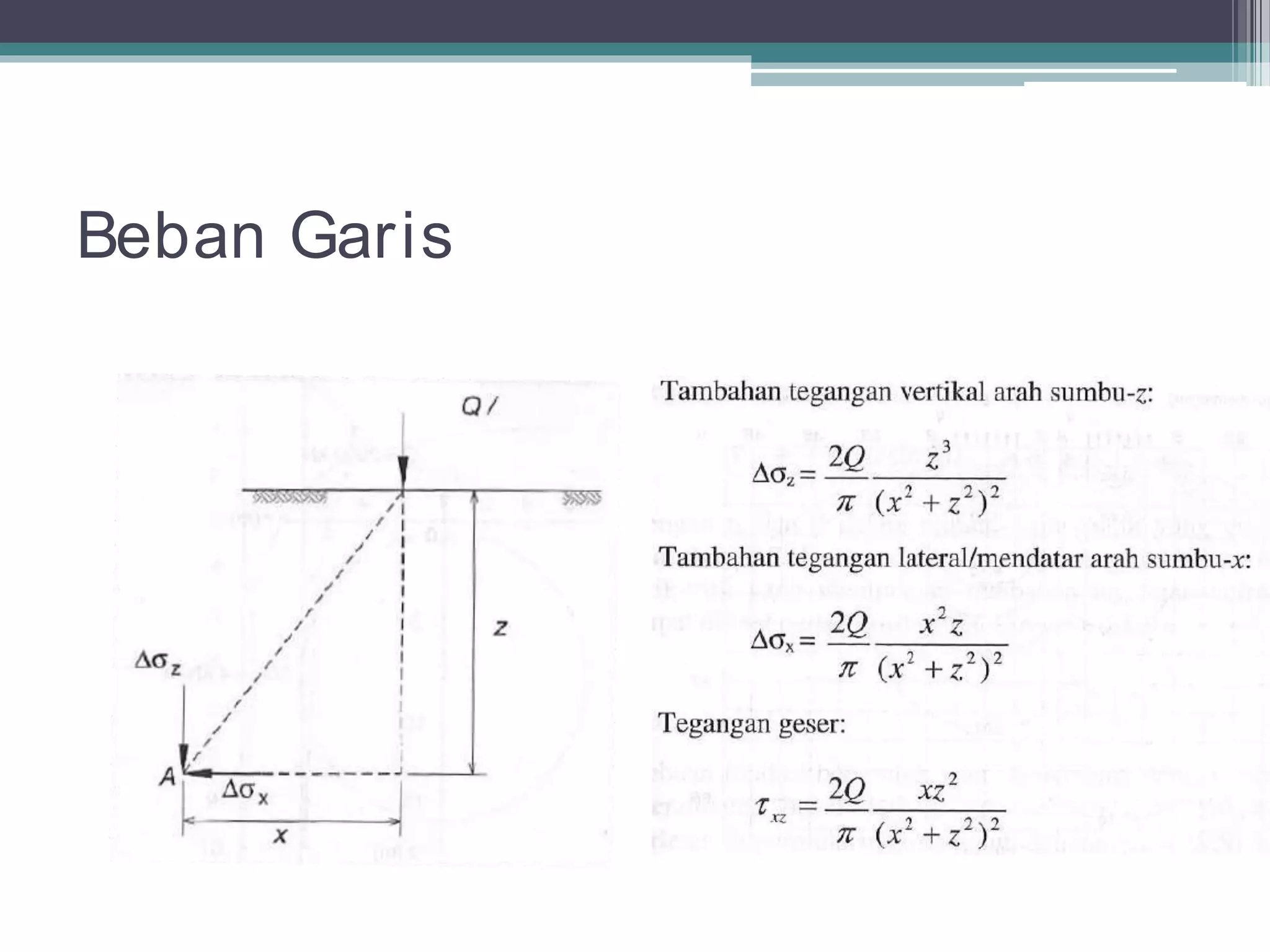 Distribusi_Tegangan_Boussinesq.pptx