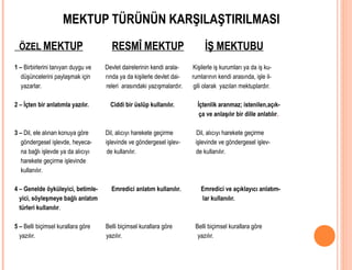 Mektup | PPT