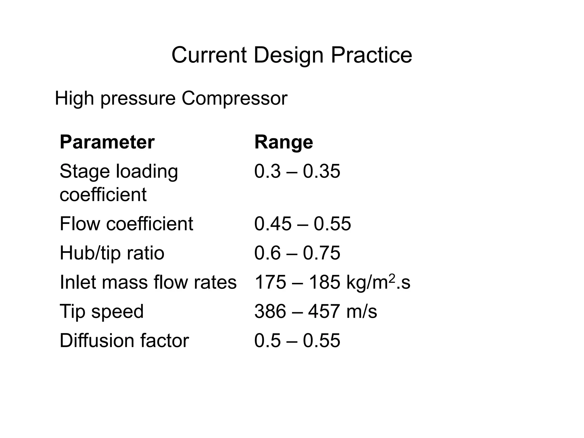 BASICS OF AXIAL FLOW COMPRESSOR AND ITS WORKING PRINCIPLE.ppt