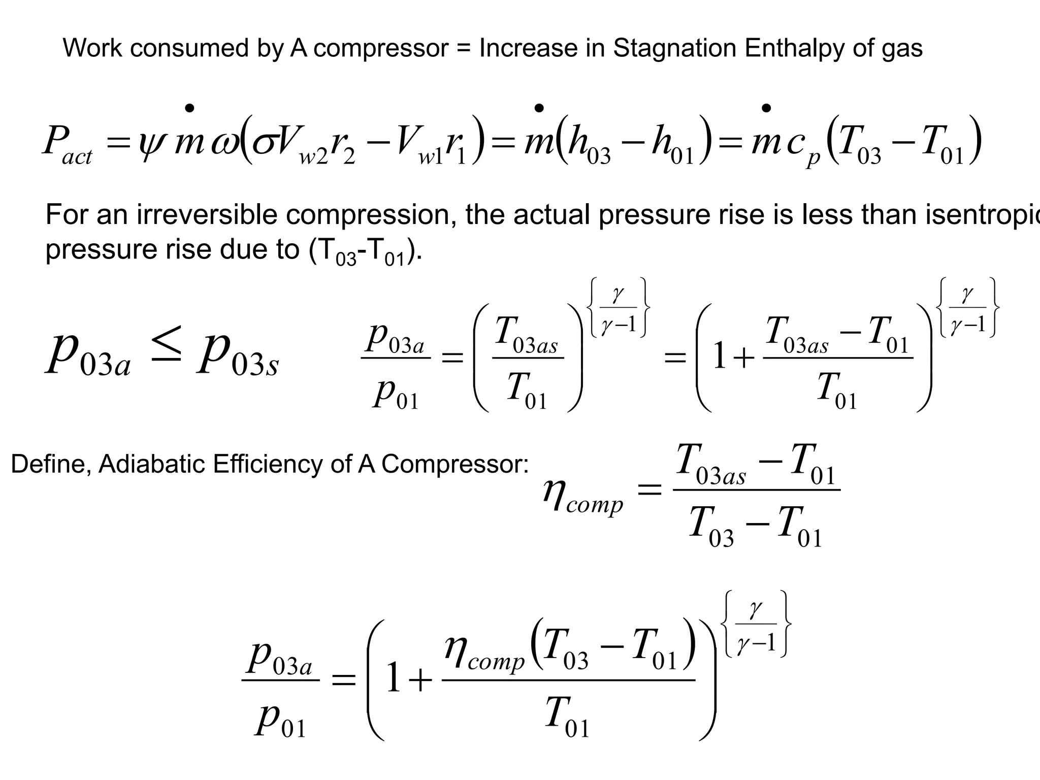 BASICS OF AXIAL FLOW COMPRESSOR AND ITS WORKING PRINCIPLE.ppt