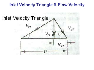 BASICS OF AXIAL FLOW COMPRESSOR AND ITS WORKING PRINCIPLE.ppt