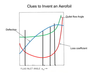 BASICS OF AXIAL FLOW COMPRESSOR AND ITS WORKING PRINCIPLE.ppt