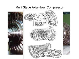 BASICS OF AXIAL FLOW COMPRESSOR AND ITS WORKING PRINCIPLE.ppt