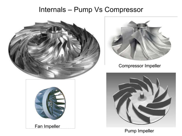 BASICS OF AXIAL FLOW COMPRESSOR AND ITS WORKING PRINCIPLE.ppt | Physics | Science