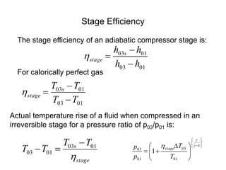 BASICS OF AXIAL FLOW COMPRESSOR AND ITS WORKING PRINCIPLE.ppt