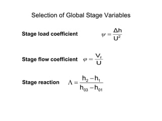 BASICS OF AXIAL FLOW COMPRESSOR AND ITS WORKING PRINCIPLE.ppt