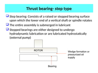 Thurst bearing for diploma engineering .ppt