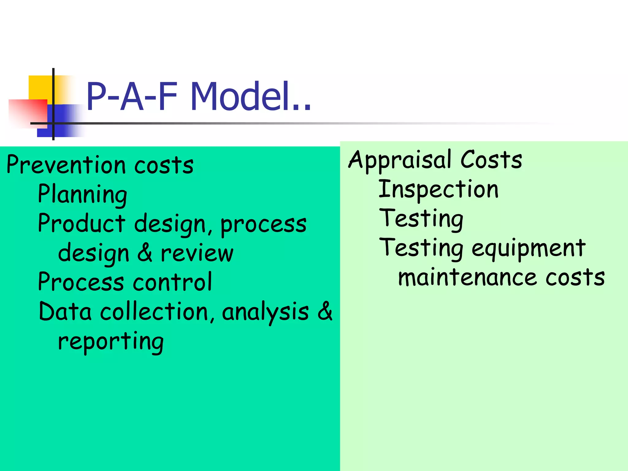 Cost of Quality | PDF