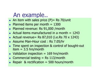 Cost of Quality | PDF