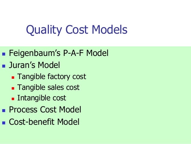 Cost of Quality