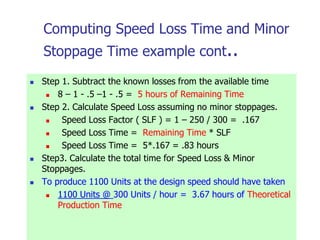 Total Productive Maintenance (TPM) | PDF