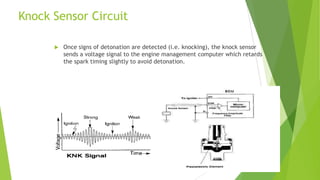 Microprocessor applications | PPT
