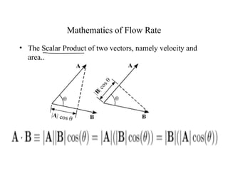 Flow dynamics for different fluids behaviour | PPT