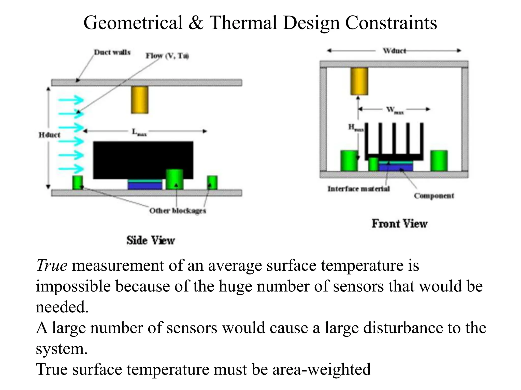 Types of error and their measurements of error | PPT