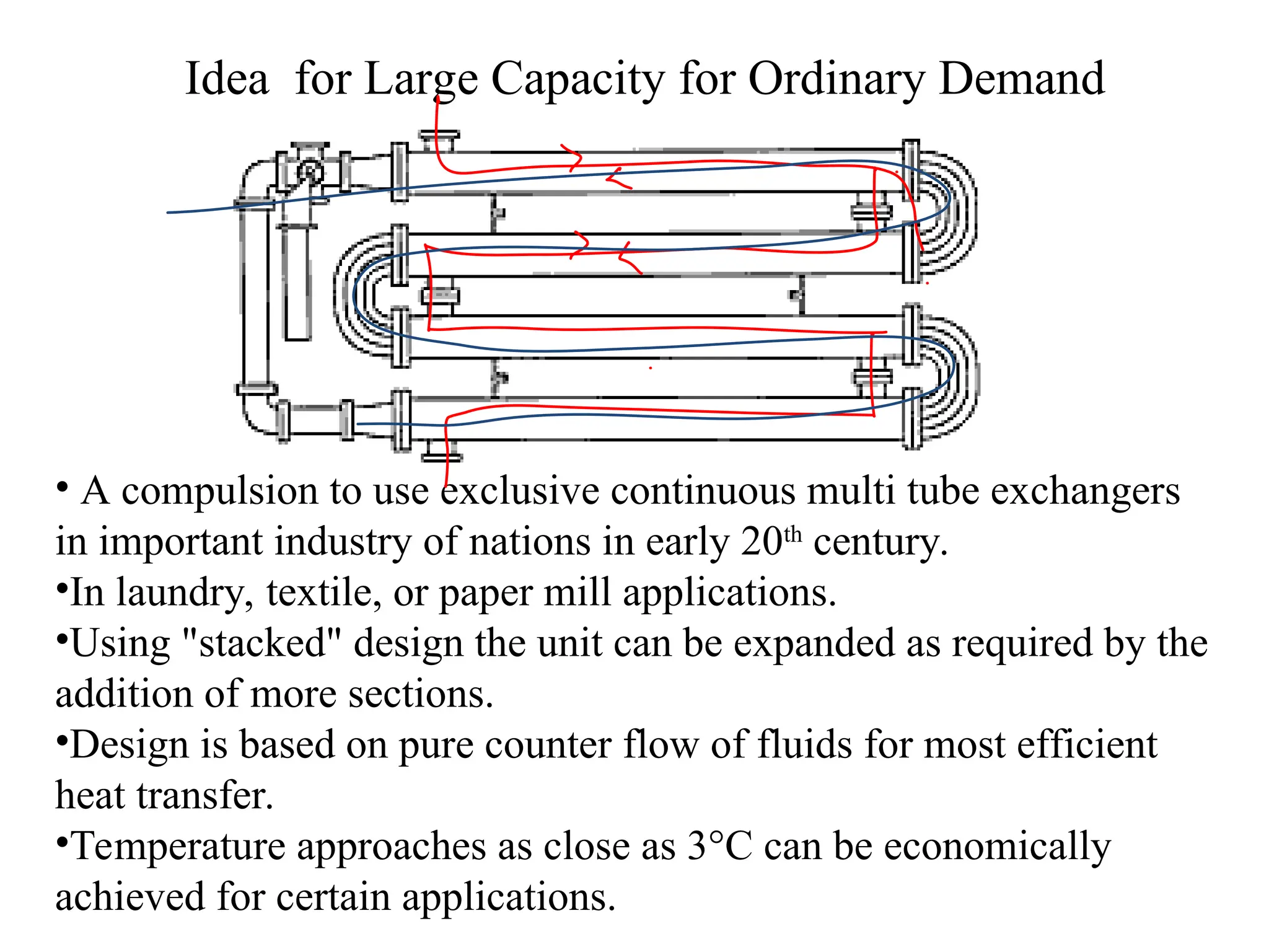 Definition of Shell and Tube Heat Exchaner | PPT