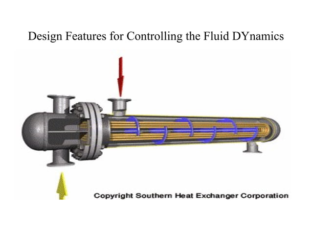 Definition of Shell and Tube Heat Exchaner | PPT