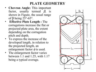 plate heate exchanger | PPT