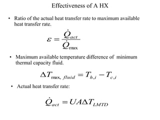 Analysis of Heat Exchangers | PPT