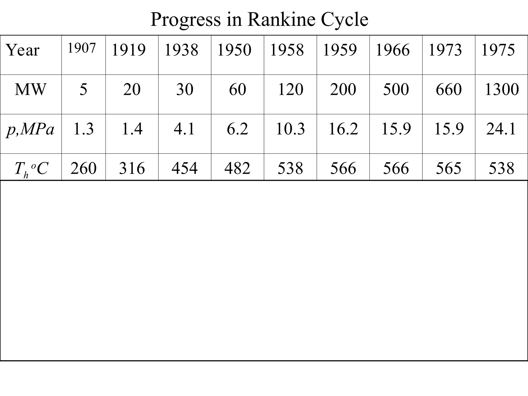 [ersentation document for management system in many discipline.ppt