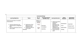 ME lab 3 | PDF