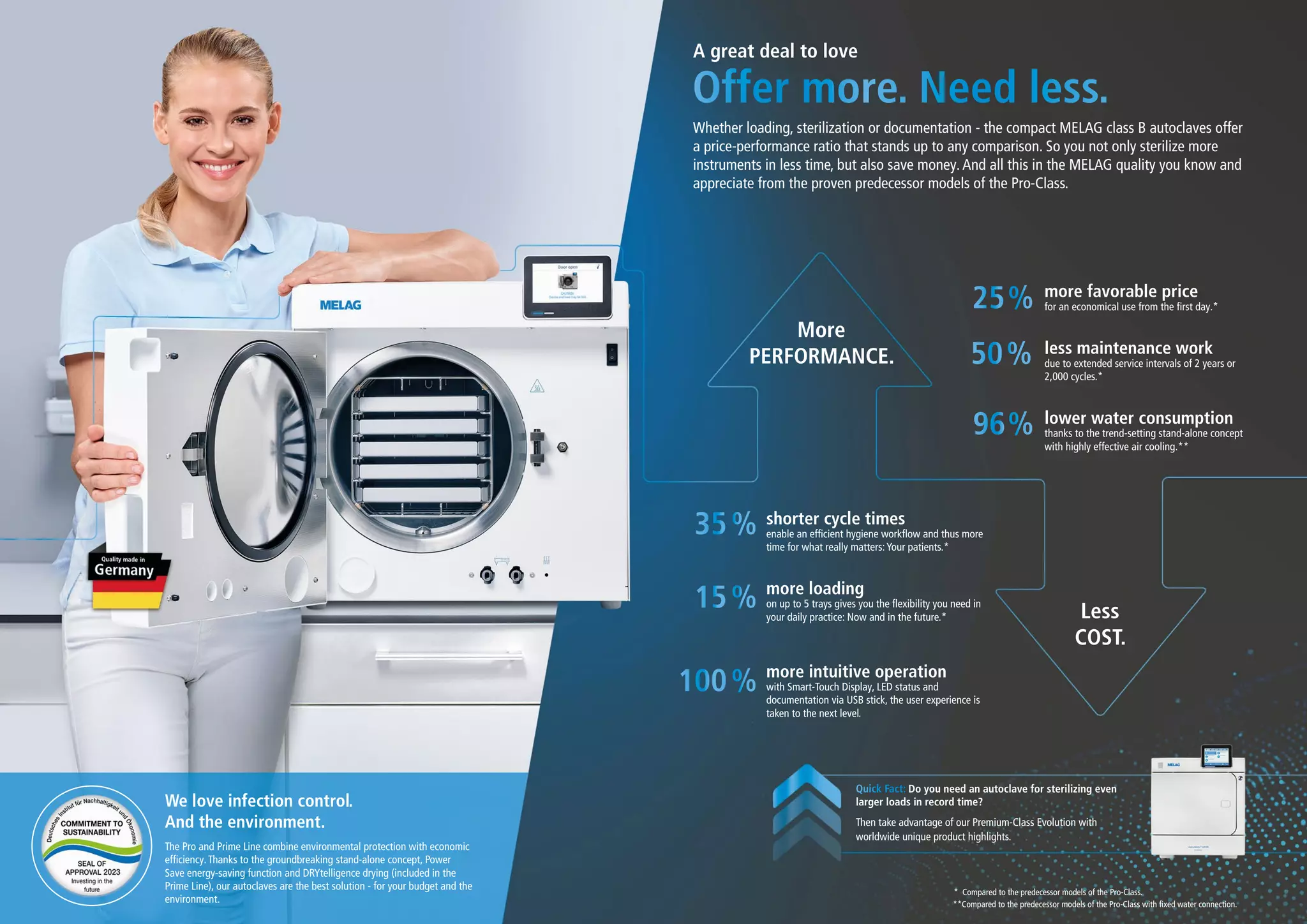MELAG_proline_118_brochure.pdf