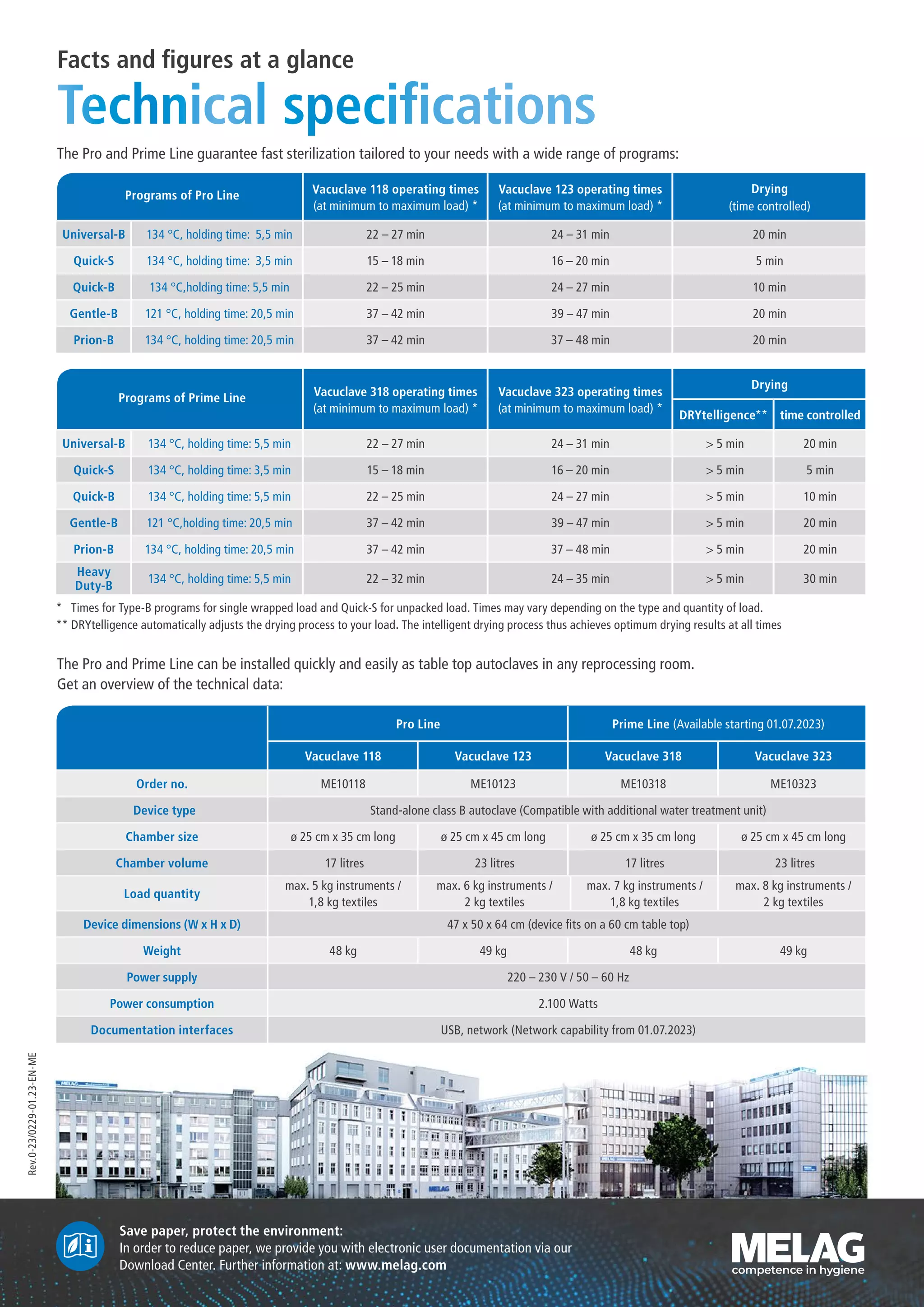 MELAG_proline_118_brochure.pdf
