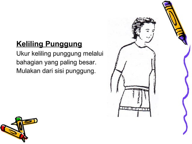 Melakar draf polar pakaian tradisional | PPT