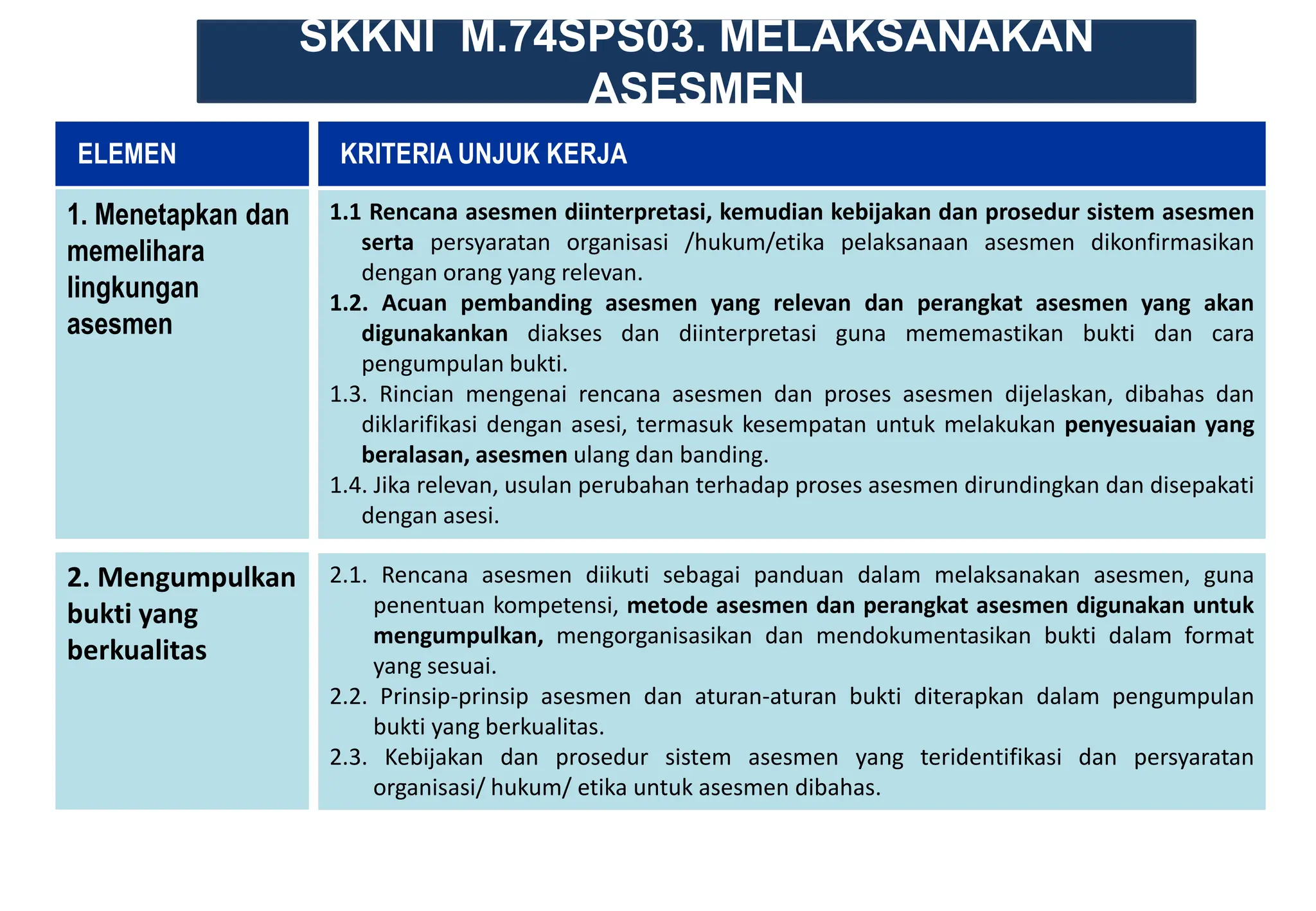 MELAKSANAKAN ASESMEN TAHAP 3 KEPUTUSAN ASESMEN | PPTX