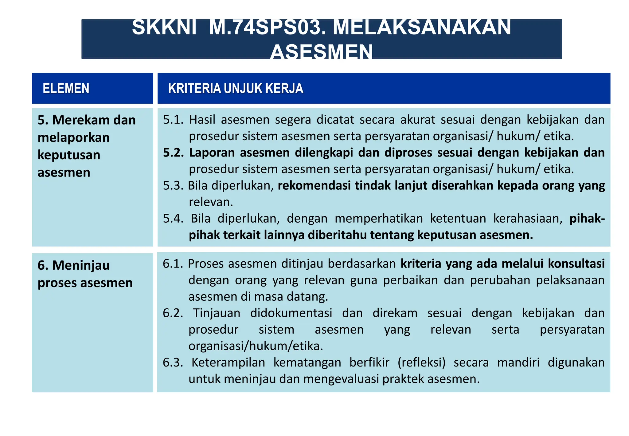 MELAKSANAKAN ASESMEN TAHAP 3 KEPUTUSAN ASESMEN | PPTX
