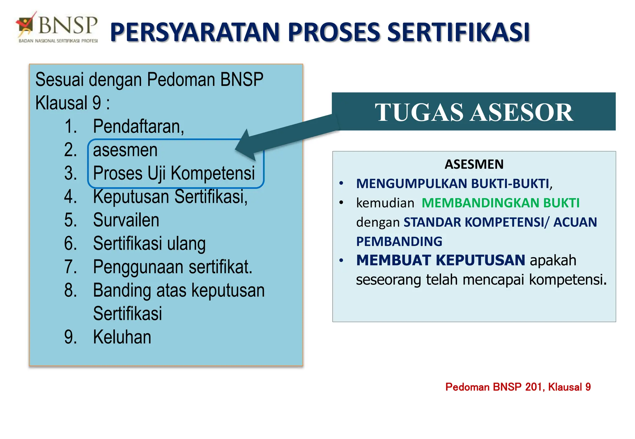MELAKSANAKAN ASESMEN TAHAP 3 KEPUTUSAN ASESMEN | PPTX