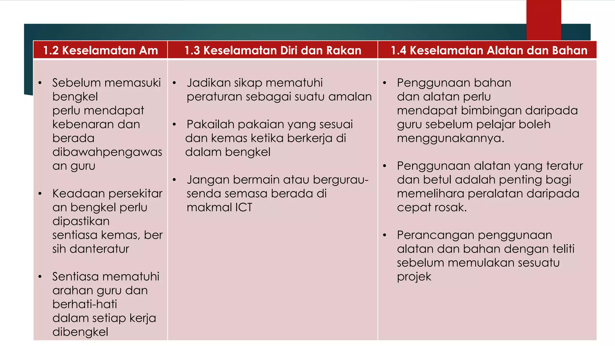 Melaksanakan dasar rangkaian komputer | PPTX